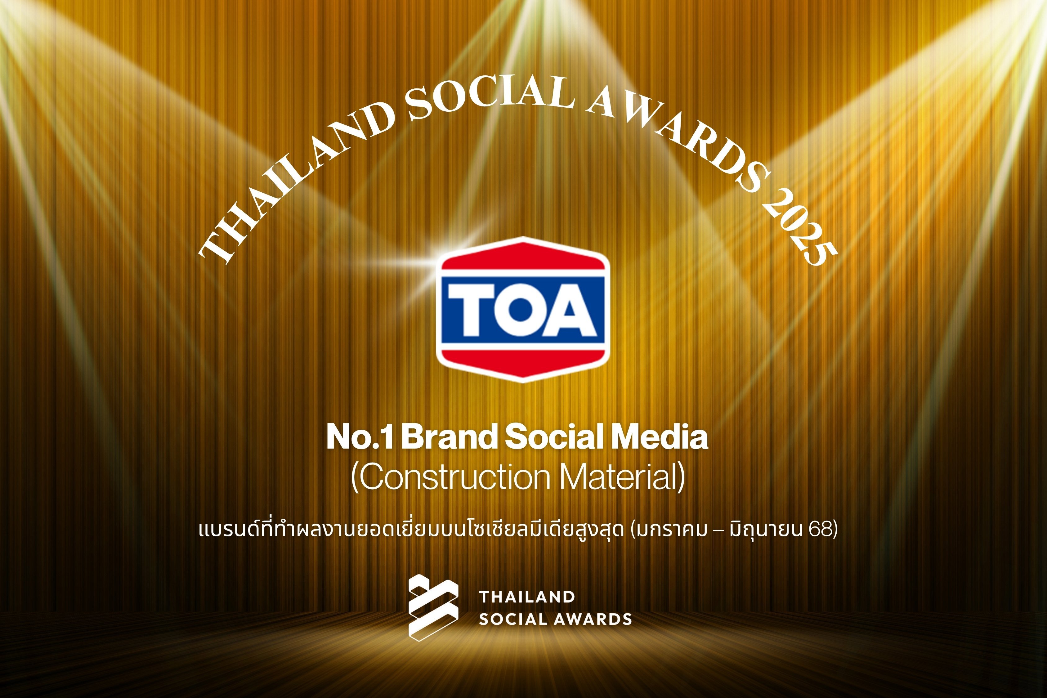 TOA คว้าอันดับ 1 แบรนด์ที่ทำผลงานบนโซเชียลมีเดียสูงสุดในกลุ่มธุรกิจวัสดุก่อสร้าง ในช่วงมกราคม ...